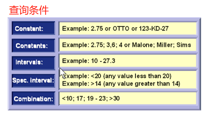 【MM模块】 Classification 分类系统_sap cl20n-CSDN博客