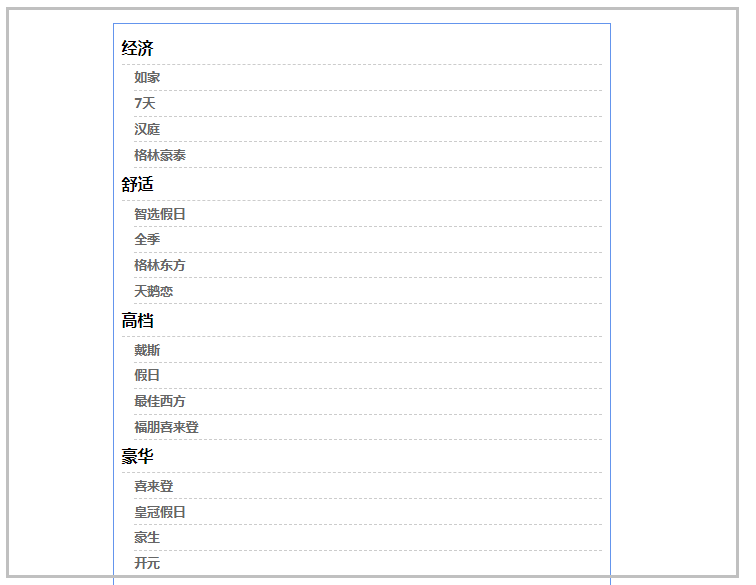 Vue 多级展开列表与递归组件的使用（超简单） Vue多级list Csdn博客