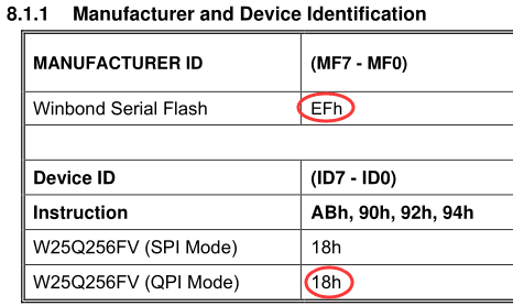 STM32F7通过QSPI驱动W25Q256芯片-CSDN博客