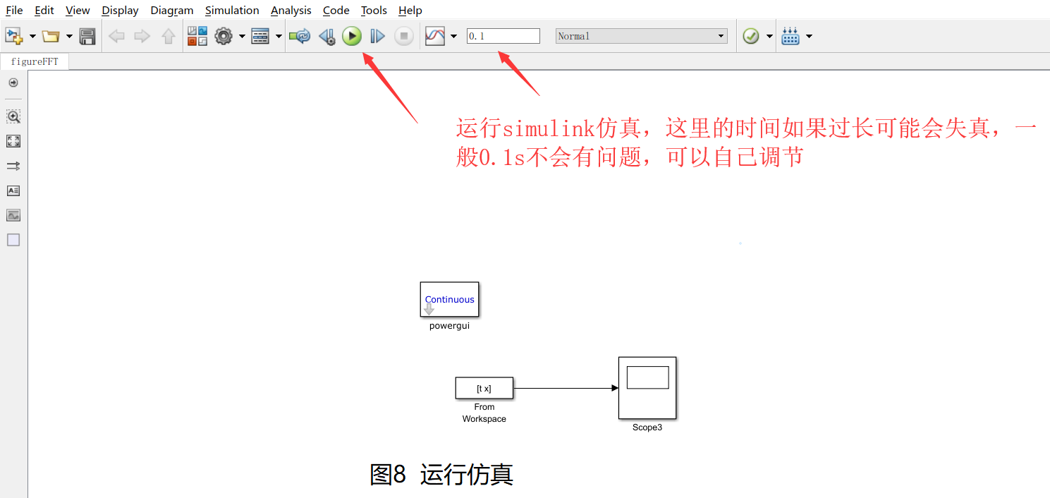 示波器截取的波形图和数据csv文件表，导入到matlab的simulink模型进行fft分析，简单实用教程与示例如何对示波器csv文件分析 Csdn博客 4180