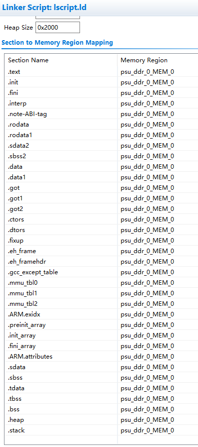 zcu102_注意_PS程序DDR空间分配_zynq使用ps读写ddr时,需要在lscript.ld中修改吗-CSDN博客