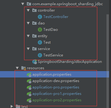 springboot -- 整合 sharding-jdbc 读写分离+分库分表配置（进阶）_shardingjdbc分表配置多个表-CSDN博客