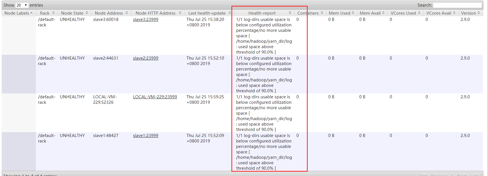 Flink1.8 踩坑记_caused by: java.lang.nosuchmethoderror: org.apache-CSDN博客