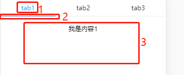 Vue 组件封装之 Tab 切换_vue项目tab选项卡切换组件-CSDN博客