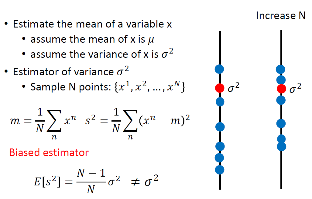李宏毅 机器学习笔记-03 Bias and Variance-CSDN博客