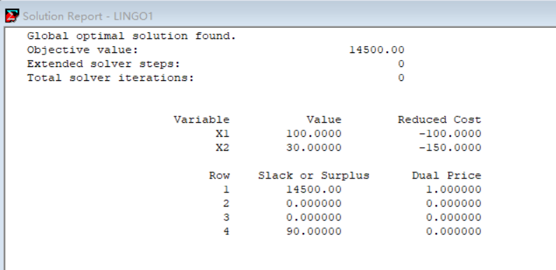 用matlab和LINGO求解整数规划问题_lingo取整-CSDN博客