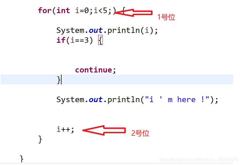 Java里面continue的使用在while和for的不同结果java While Continue Csdn博客