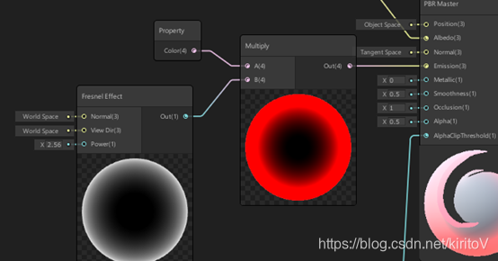 【shader Graph练习1】漩涡消失与出现效果shader漩涡 Csdn博客
