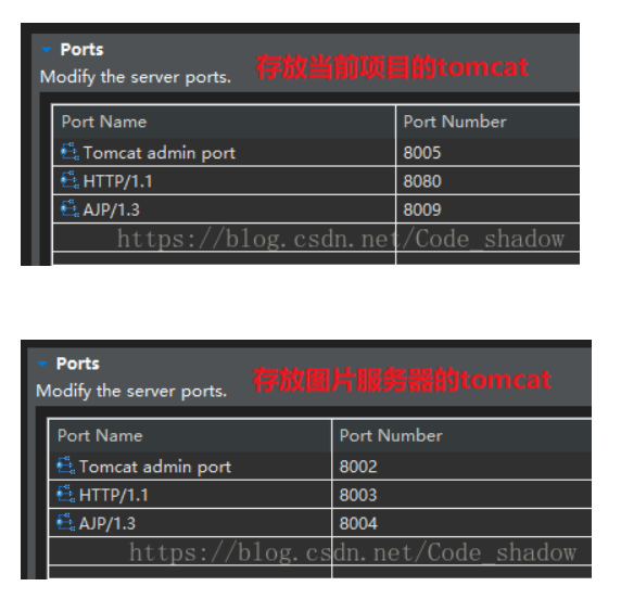 SpringMVC+Jersey实现跨服务器上传图片_jersey-client 上传图片-CSDN博客