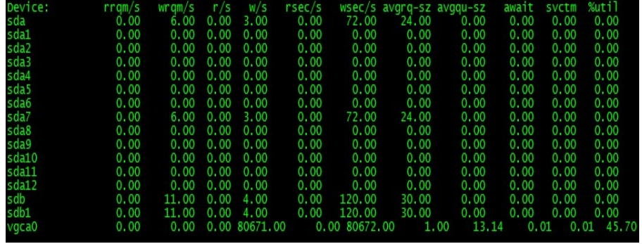 Fio压测工具和io队列深度理解和误区_fio iode-CSDN博客