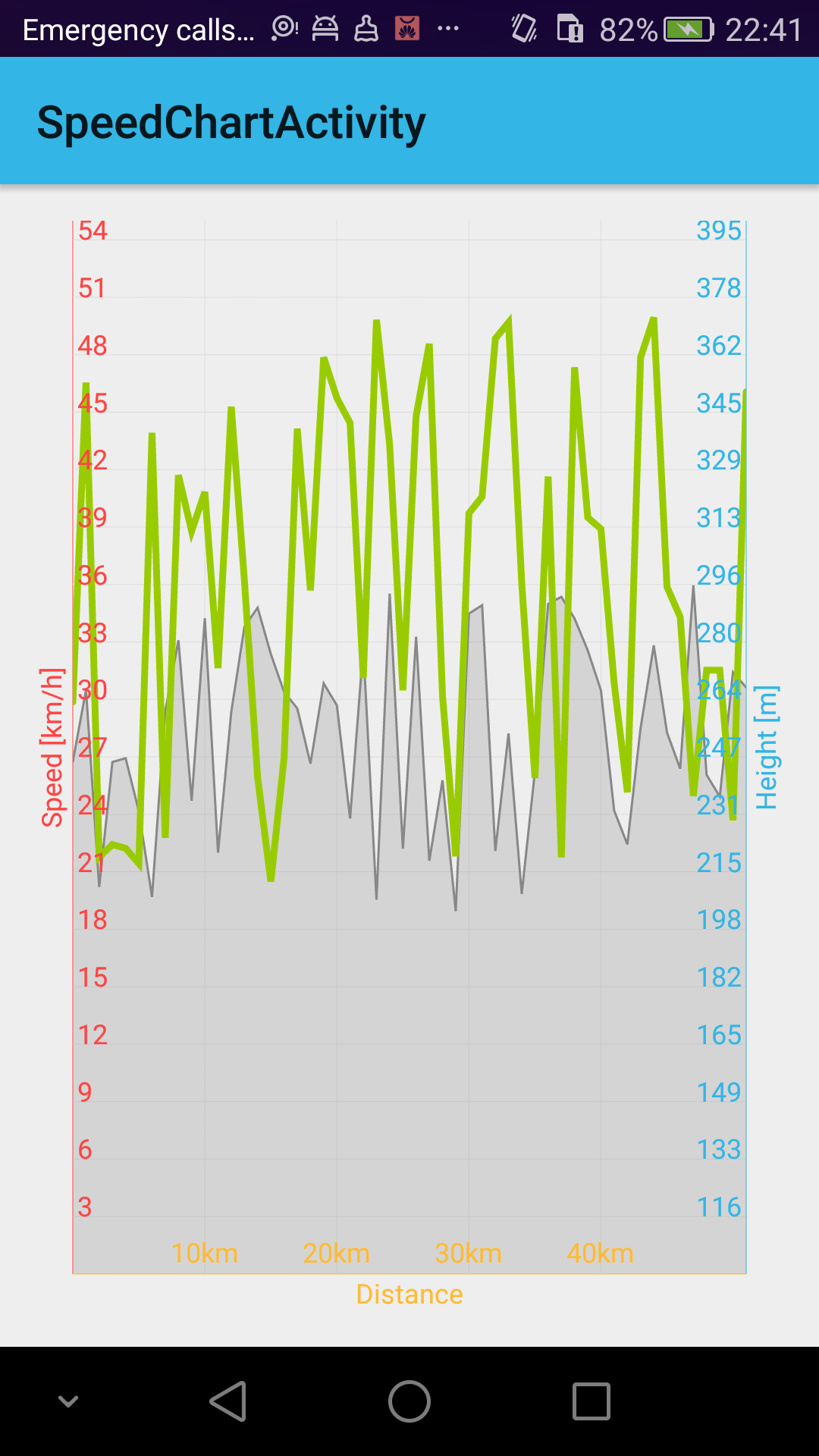 出色的Android图表绘制框架：HelloChart Demo的下载以及使用_pang9998的博客-CSDN博客_安卓图表框架使用