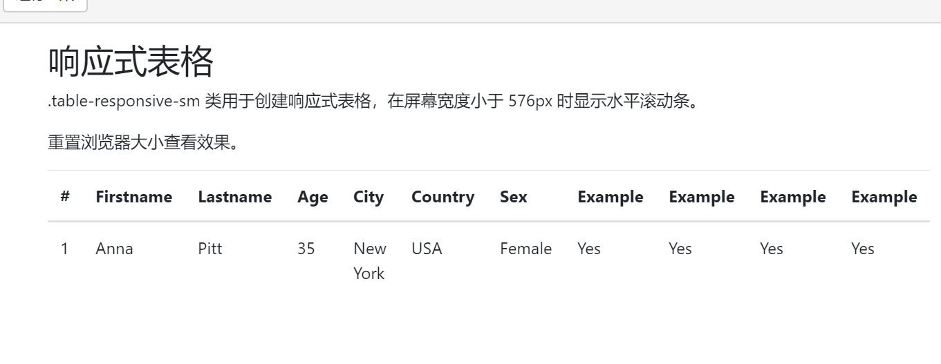 Bootstrap 表格_bootstrab实现一个响应式的表格-CSDN博客