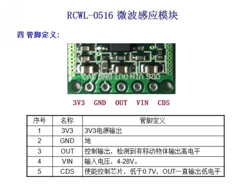 【雕爷学编程】Arduino动手做（03）---RCWL-0516微波雷达感应开关模块_arduino 扫描雷达-CSDN博客