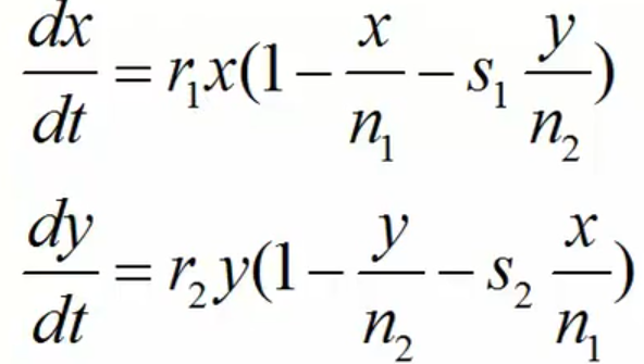 数学建模06 ——种群竞争模型种群竞争模型数学建模 Csdn博客 