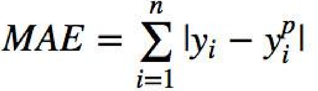 L1和L2损失函数_l1损失和l2损失优缺点-CSDN博客