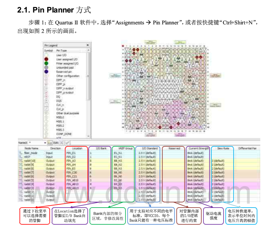 FPGA pin planner方式-CSDN博客