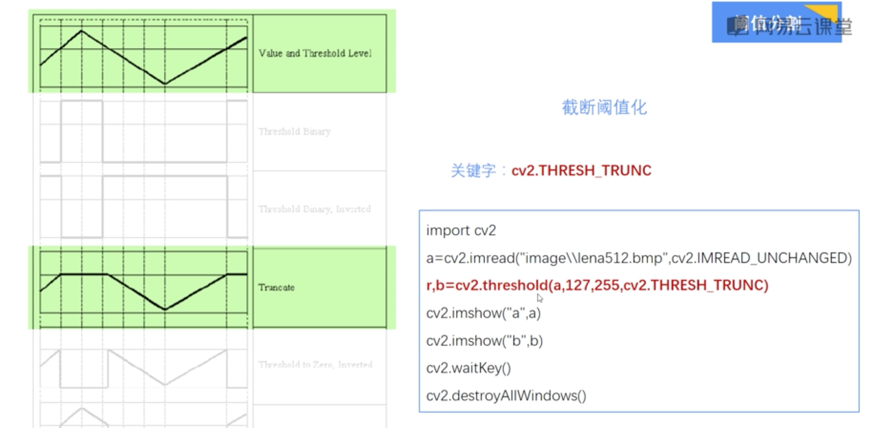 Threshold_renews threshol-CSDN博客