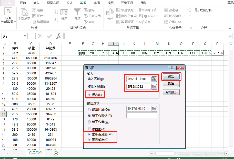 运用excel实现描述性统计分析大白xxxx的博客 Csdn博客excel描述性统计分析eoi 0335