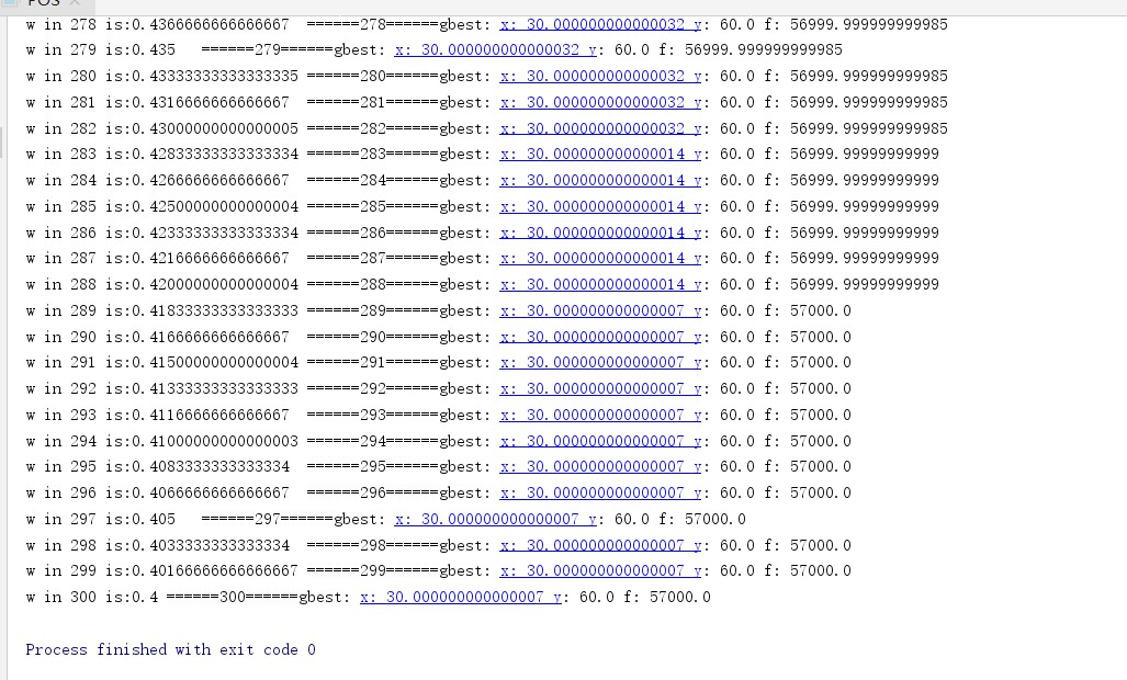 粒子群优化算法（PSO）_pso算法c1和c2以及w-CSDN博客