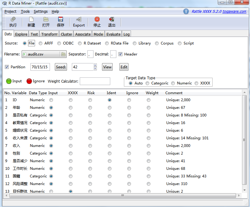 R语言的Rattle可视化BI数据挖掘分析工具_r语言 rattle-CSDN博客