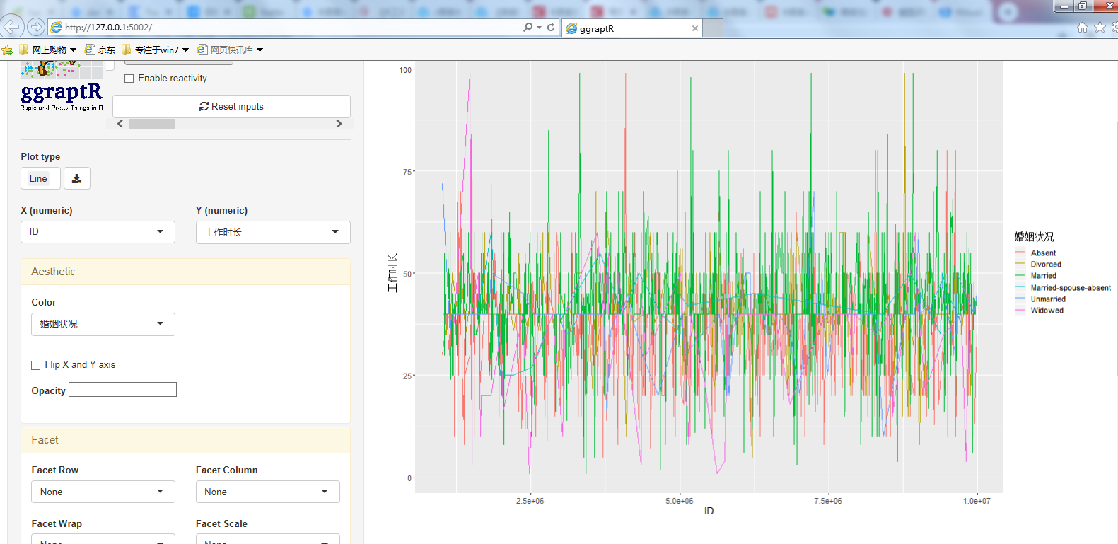 R语言的Rattle可视化BI数据挖掘分析工具_r语言 rattle-CSDN博客