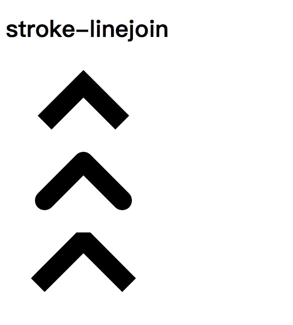 SVG: Stroke相关属性_path stroke-width-CSDN博客