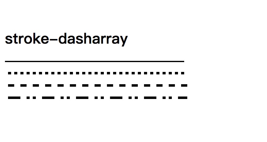 SVG: Stroke相关属性_path stroke-width-CSDN博客