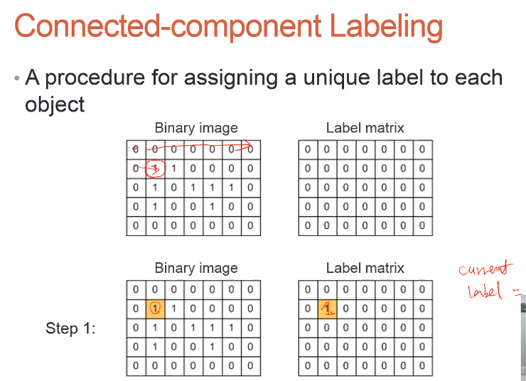 matlab之影像处理（下）_bwlabel(bw, 8)-CSDN博客