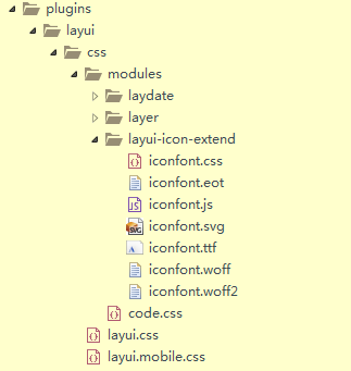 前端页面:layui框架引用阿里矢量图标iconfont步骤_layui-icon iconfont iconbianji-CSDN博客