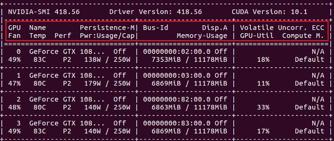 【GPU基础】GPU状态监测 nvidia-smi 命令详解_nvidia-smi 少 显卡-CSDN博客