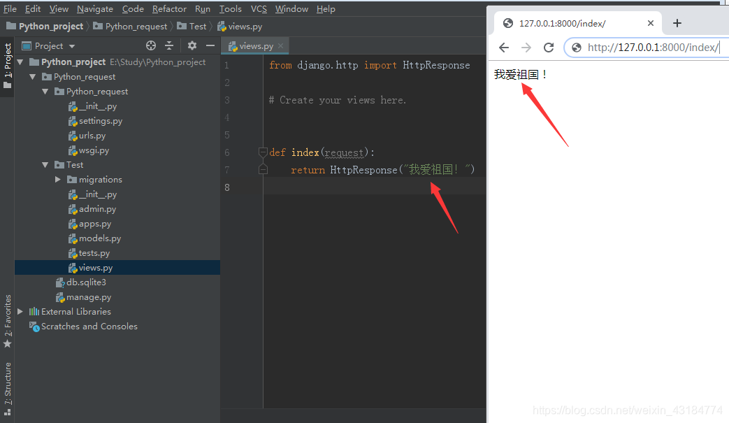 Django如何操作htmldjango Html Csdn博客