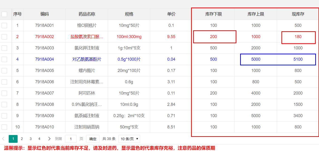 设置Layui表格字段的字体颜色_layui table 字体颜色-CSDN博客