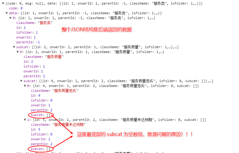 vue解决Element-ui中 el-cascader 级联选择器 最后一级数据为空显示暂无数据问题_el-cascader控件 最后一级出现空白 暂无数据-CSDN博客