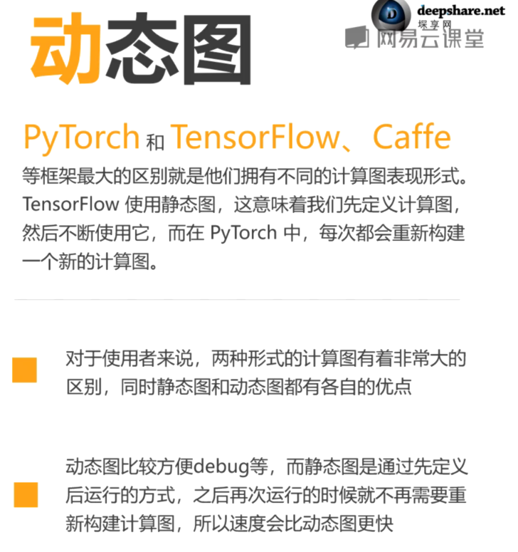 深度学习PyTorch（一）pytorch基础&神经网络_pytorch深度学习和图神经网络(卷1)-CSDN博客