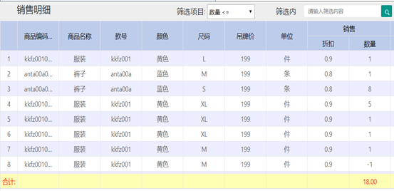 Layui表格好看样式_layui table 样式-CSDN博客
