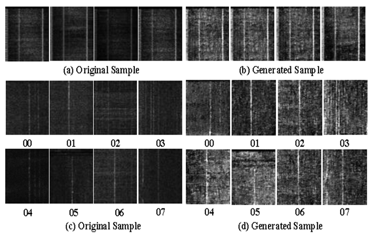 基于深度学习框架的水声信号的扩充和分类识别_lofar谱-CSDN博客