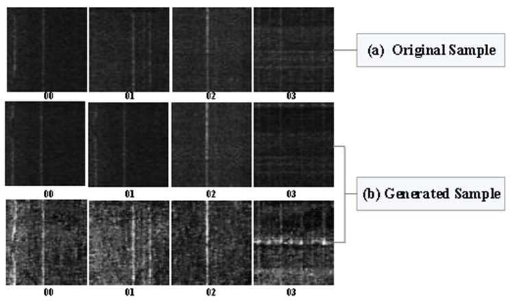 基于深度学习框架的水声信号的扩充和分类识别_lofar谱-CSDN博客