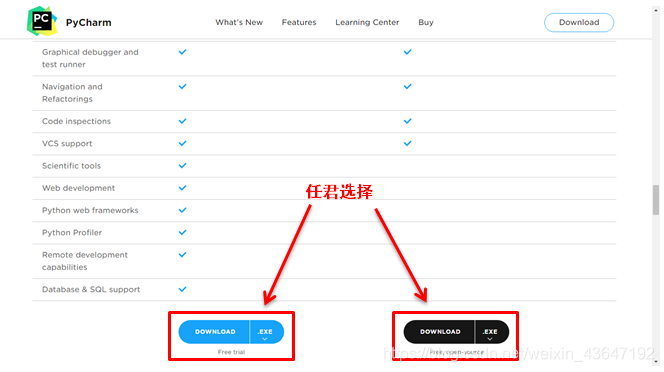 Python学习笔记(二):安装pandasdatareader包pip Install Pandas Datareader Csdn博客