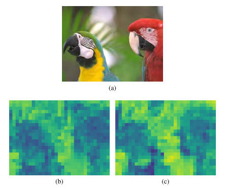 论文笔记--deepIQA: Deep Neural Networks for No-Reference and Full-Reference Image Quality Assessment ...