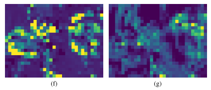 论文笔记--deepIQA: Deep Neural Networks for No-Reference and Full-Reference Image Quality Assessment ...