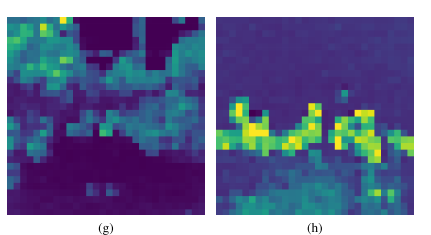 论文笔记--deepIQA: Deep Neural Networks for No-Reference and Full-Reference Image Quality Assessment ...