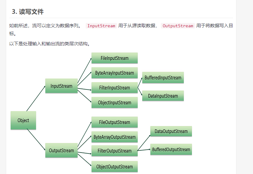 Java实现7z格式文件的压缩（打包）与解压缩java 7z 解压缩多个文件的代码 Csdn博客
