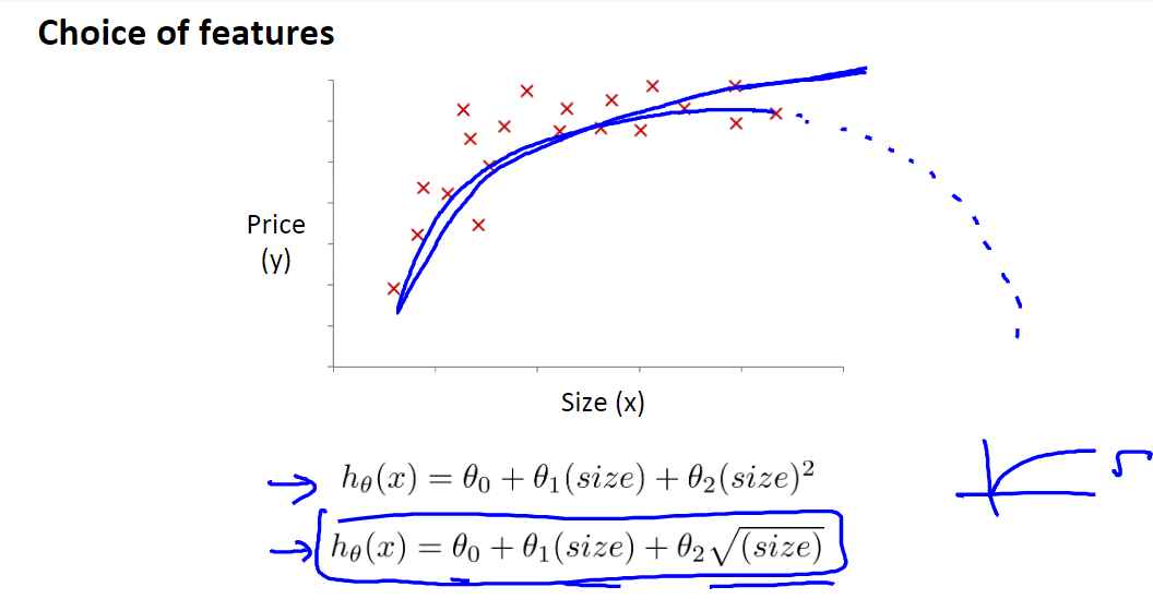 机器学习笔记 | multivariate linear regression（多元线性回归）-CSDN博客