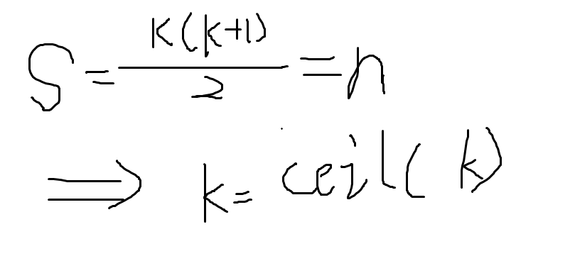 Cantor表（规律+思维题）_cantor表的规律-CSDN博客