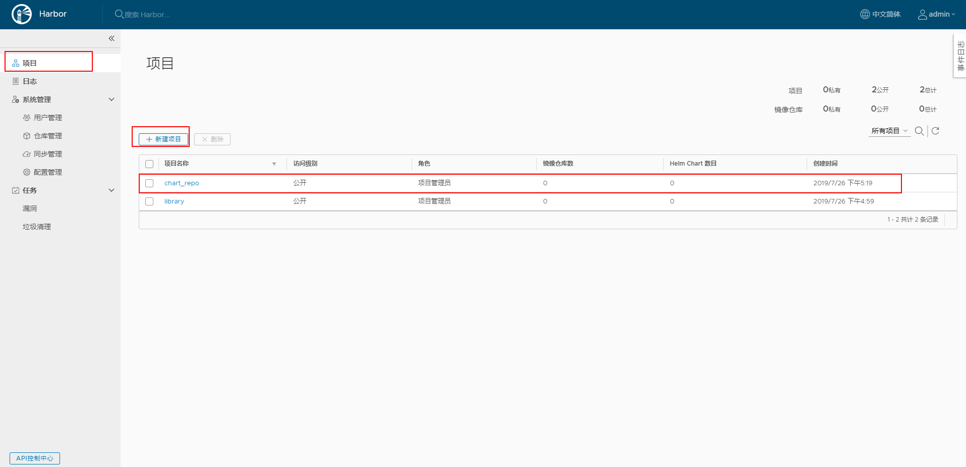 Helm 3 使用 harbor 作为仓库存储 charts_helm harbor 数据存储权限-CSDN博客