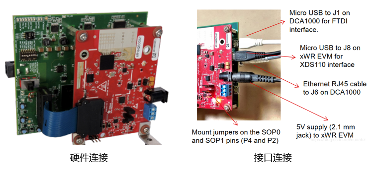 DCA1000雷达数据采集卡的快速使用（TI xWR1xxx系列雷达）-CSDN博客