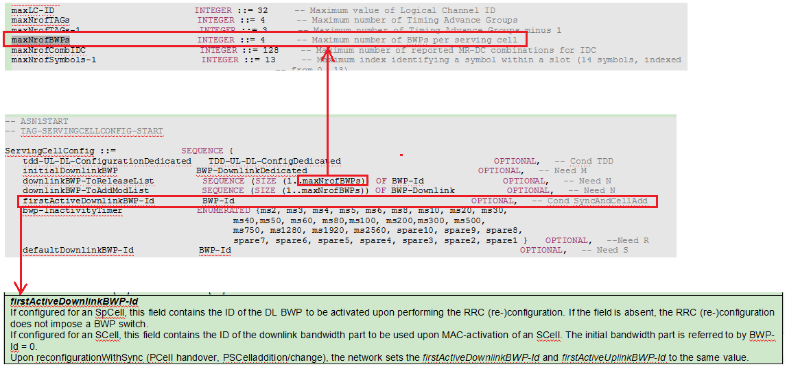 5G - BWP的一些总结-CSDN博客
