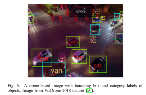 一个综述关于深度学习目标检测 A Survey of Deep Learning-based Object Detection_det survey-CSDN博客