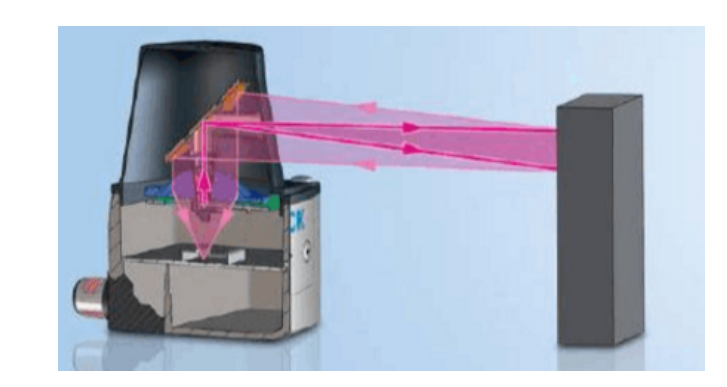 SICK LMS151-10100使用攻略-CSDN博客