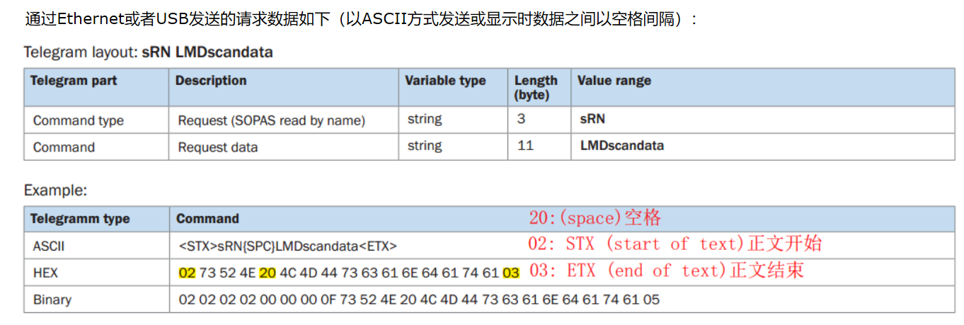SICK LMS151-10100使用攻略_Upupup6的博客-CSDN博客
